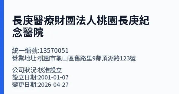 長庚醫療財團法人桃園長庚紀念醫院的照片-統編 13570051(桃園市) 公司登記資料與營業項目詳細圖表