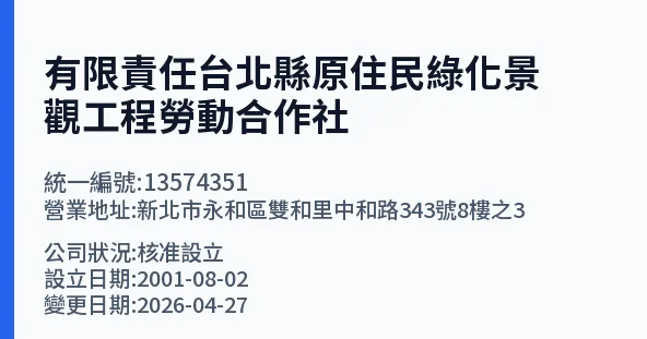 有限責任台北縣原住民綠化景觀工程勞動合作社的照片-統編 13574351(新北市) 公司登記資料與營業項目詳細圖表