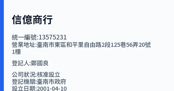 信億商行的照片-統編 13575231(臺南市) 公司登記資料與營業項目詳細圖表