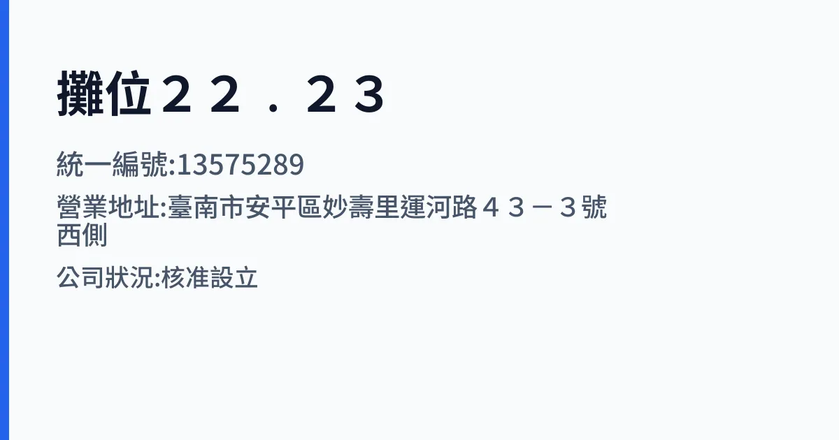 攤位22﹒23 - 統編 13575289(臺南市) 公司登記資料與營業項目詳細圖表