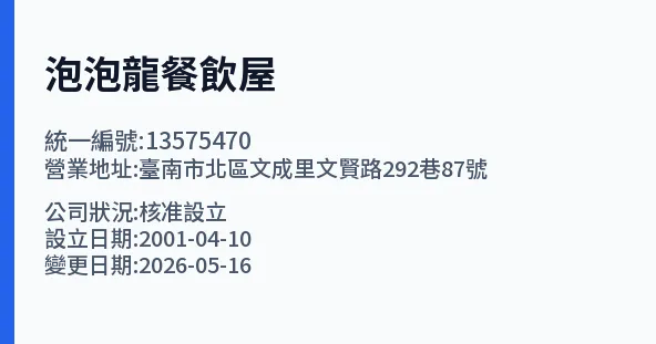 泡泡龍餐飲屋的照片-統編 13575470(臺南市) 公司登記資料與營業項目詳細圖表