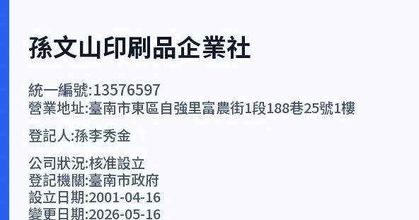 孫文山印刷品企業社的照片-統編 13576597(臺南市) 公司登記資料與營業項目詳細圖表