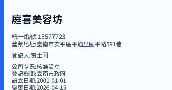庭喜美容坊的照片-統編 13577723(臺南市) 公司登記資料與營業項目詳細圖表