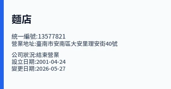 麵店的照片-統編 13577821(臺南市) 公司登記資料與營業項目詳細圖表