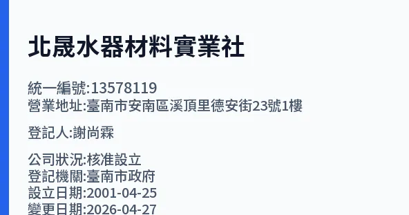 北晟水器材料實業社的照片-統編 13578119(臺南市) 公司登記資料與營業項目詳細圖表