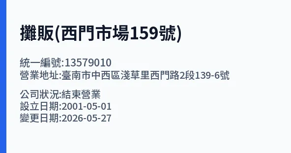 攤販(西門市場159號)的照片-統編 13579010(臺南市) 公司登記資料與營業項目詳細圖表