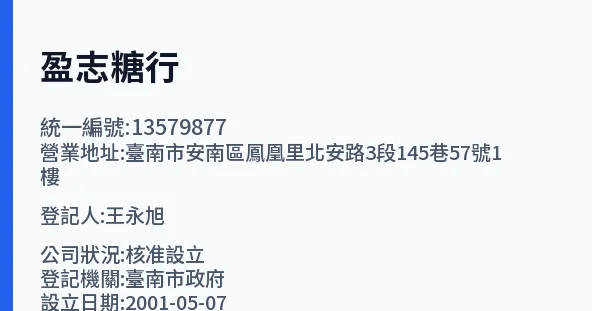盈志糖行的照片-統編 13579877(臺南市) 公司登記資料與營業項目詳細圖表