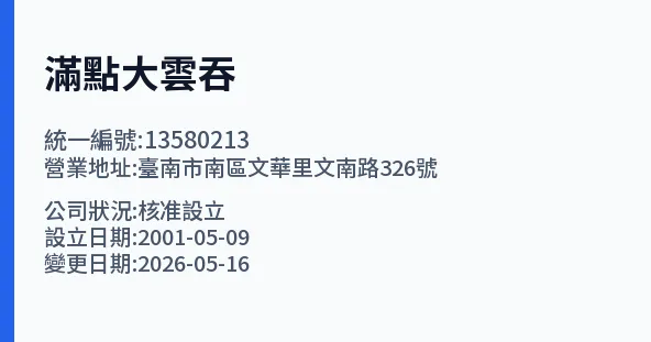 滿點大雲吞的照片-統編 13580213(臺南市) 公司登記資料與營業項目詳細圖表