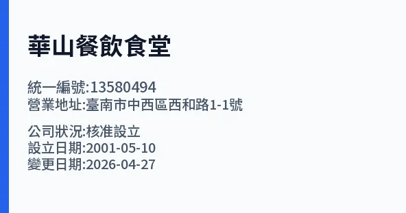華山餐飲食堂的照片-統編 13580494(臺南市) 公司登記資料與營業項目詳細圖表