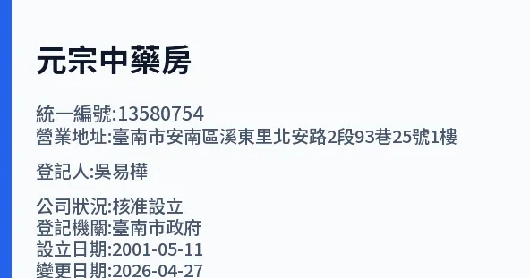 元宗中藥房的照片-統編 13580754(臺南市) 公司登記資料與營業項目詳細圖表