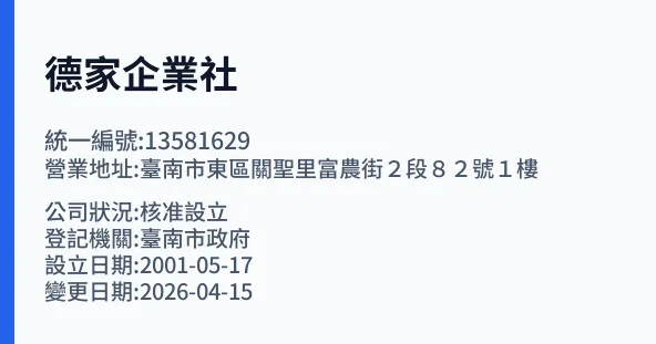德家企業社的照片-統編 13581629(臺南市) 公司登記資料與營業項目詳細圖表