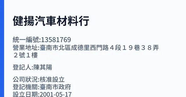 健揚汽車材料行的照片-統編 13581769(臺南市) 公司登記資料與營業項目詳細圖表