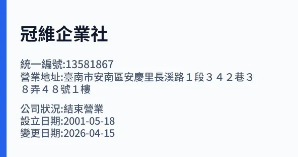 冠維企業社的照片-統編 13581867(臺南市) 公司登記資料與營業項目詳細圖表
