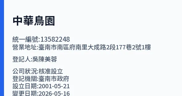 中華鳥園的照片-統編 13582248(臺南市) 公司登記資料與營業項目詳細圖表