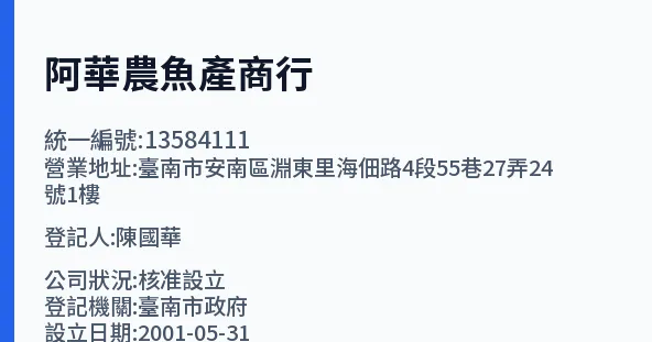 阿華農魚產商行的照片-統編 13584111(臺南市) 公司登記資料與營業項目詳細圖表