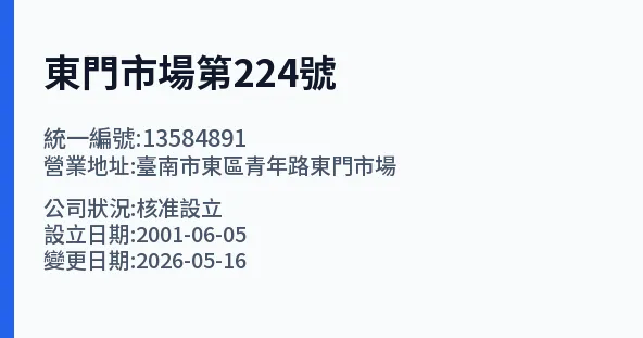 東門市場第224號的照片-統編 13584891(臺南市) 公司登記資料與營業項目詳細圖表