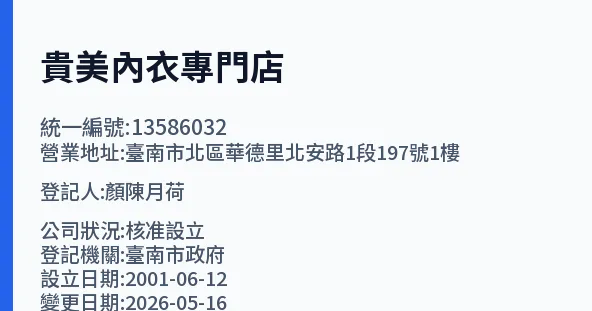 貴美內衣專門店的照片-統編 13586032(臺南市) 公司登記資料與營業項目詳細圖表