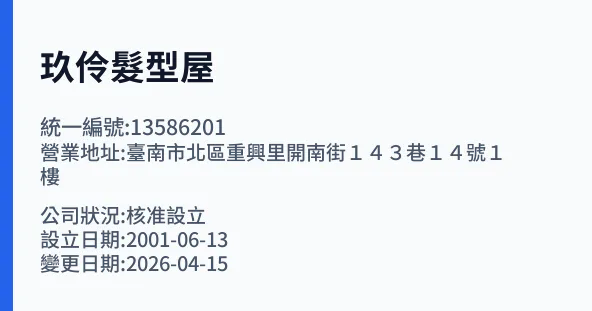 玖伶髮型屋的照片-統編 13586201(臺南市) 公司登記資料與營業項目詳細圖表