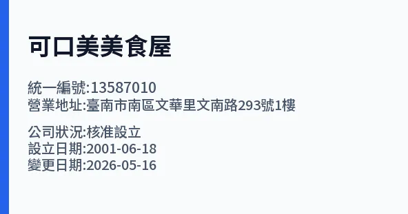 可口美美食屋的照片-統編 13587010(臺南市) 公司登記資料與營業項目詳細圖表