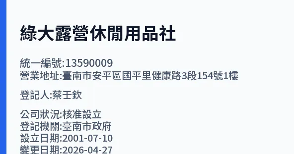 綠大露營休閒用品社的照片-統編 13590009(臺南市) 公司登記資料與營業項目詳細圖表