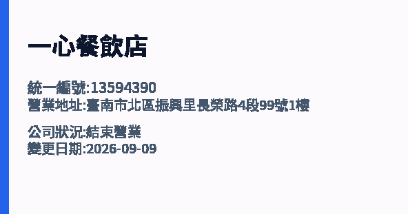 一心餐飲店的照片-統編 13594390(臺南市) 公司登記資料與營業項目詳細圖表