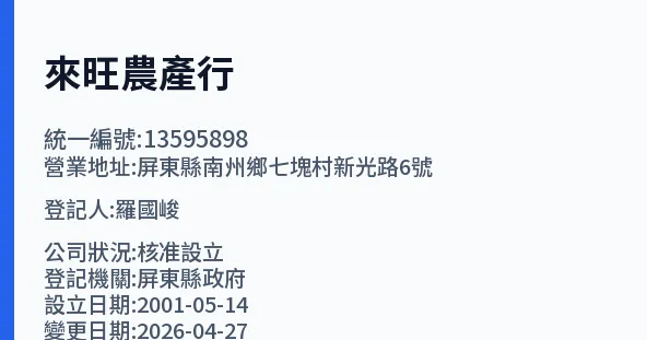 來旺農產行的照片-統編 13595898(屏東縣) 公司登記資料與營業項目詳細圖表