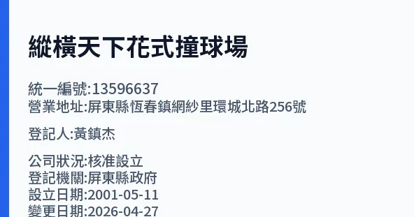 縱橫天下花式撞球場的照片-統編 13596637(屏東縣) 公司登記資料與營業項目詳細圖表