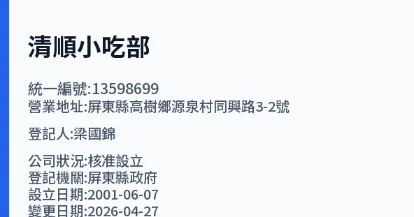 清順小吃部的照片-統編 13598699(屏東縣) 公司登記資料與營業項目詳細圖表