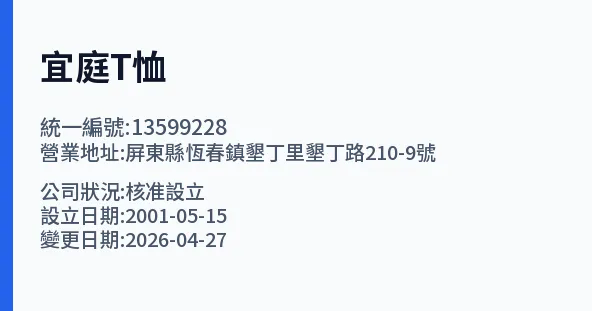 宜庭T恤的照片-統編 13599228(屏東縣) 公司登記資料與營業項目詳細圖表