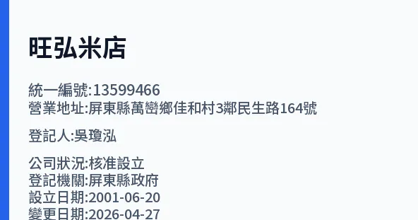 旺弘米店的照片-統編 13599466(屏東縣) 公司登記資料與營業項目詳細圖表