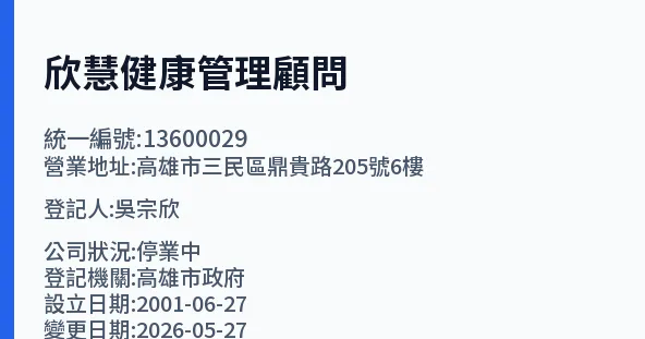 欣慧健康管理顧問的照片-統編 13600029(高雄市) 公司登記資料與營業項目詳細圖表