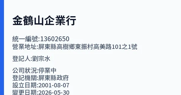 金鶴山企業行的照片-統編 13602650(屏東縣) 公司登記資料與營業項目詳細圖表