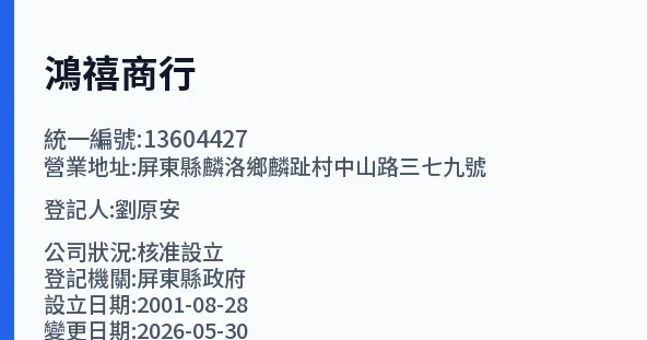 鴻禧商行的照片-統編 13604427(屏東縣) 公司登記資料與營業項目詳細圖表