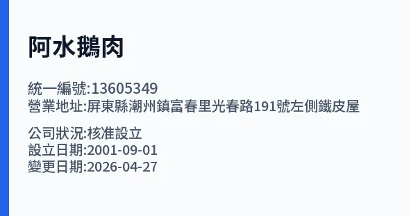 阿水鵝肉的照片-統編 13605349(屏東縣) 公司登記資料與營業項目詳細圖表
