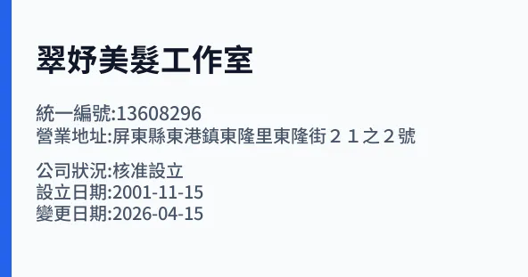 翠妤美髮工作室的照片-統編 13608296(屏東縣) 公司登記資料與營業項目詳細圖表