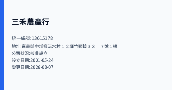 三禾農產行的照片-統編 13615178 公司登記資料與營業項目詳細圖表