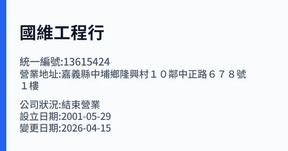 國維工程行的照片-統編 13615424(嘉義縣) 公司登記資料與營業項目詳細圖表