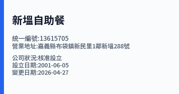 新塭自助餐的照片-統編 13615705(嘉義縣) 公司登記資料與營業項目詳細圖表