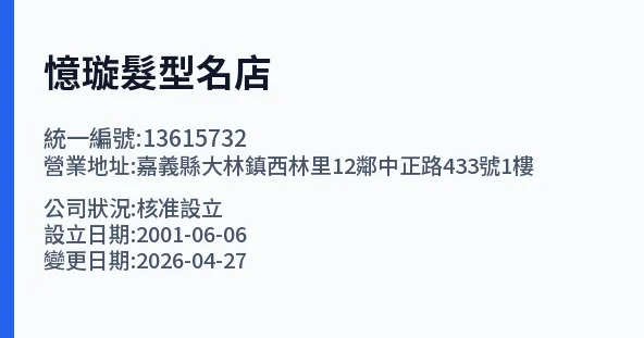 憶璇髮型名店的照片-統編 13615732(嘉義縣) 公司登記資料與營業項目詳細圖表