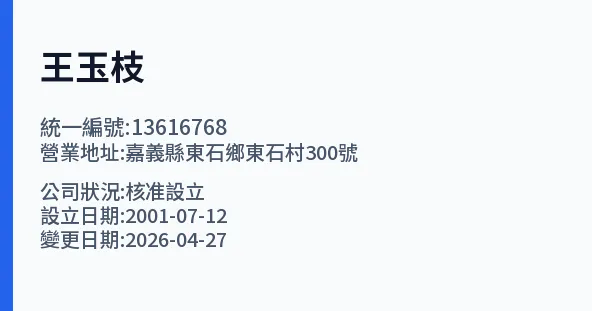 王玉枝的照片-統編 13616768(嘉義縣) 公司登記資料與營業項目詳細圖表