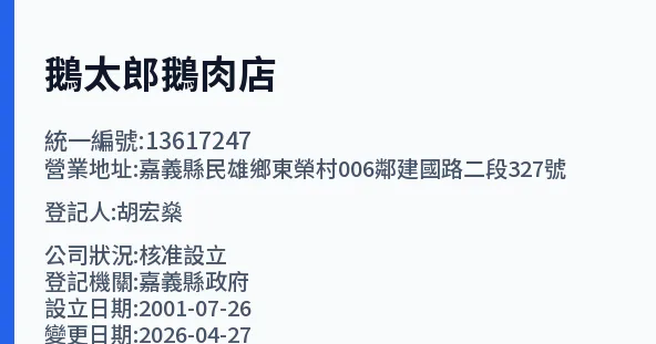 鵝太郎鵝肉店的照片-統編 13617247(嘉義縣) 公司登記資料與營業項目詳細圖表