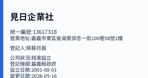 見日企業社的照片-統編 13617318(嘉義市) 公司登記資料與營業項目詳細圖表