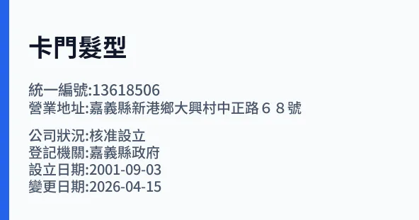 卡門髮型的照片-統編 13618506(嘉義縣) 公司登記資料與營業項目詳細圖表