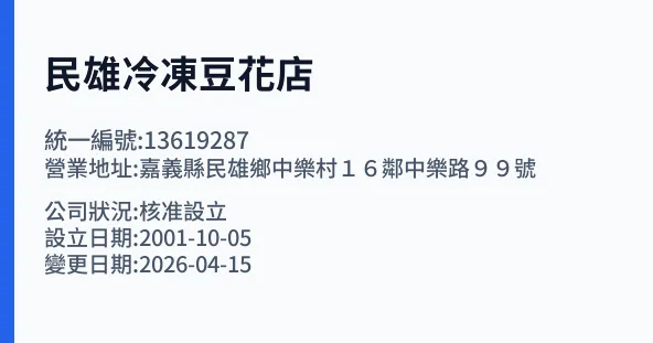 民雄冷凍豆花店的照片-統編 13619287(嘉義縣) 公司登記資料與營業項目詳細圖表
