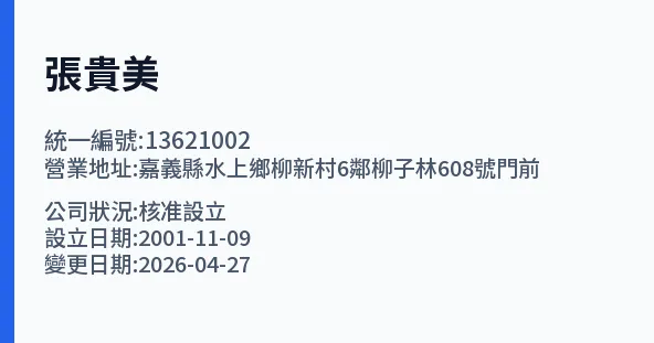 張貴美的照片-統編 13621002(嘉義縣) 公司登記資料與營業項目詳細圖表