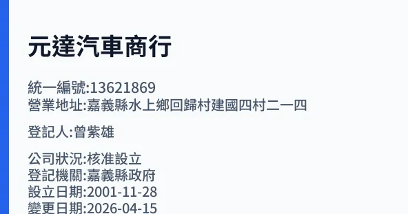 元達汽車商行的照片-統編 13621869(嘉義縣) 公司登記資料與營業項目詳細圖表