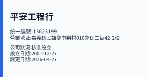 平安工程行的照片-統編 13623199(嘉義縣) 公司登記資料與營業項目詳細圖表