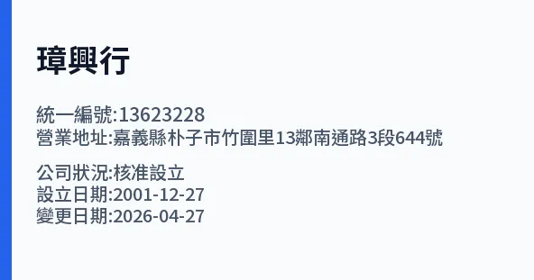 璋興行的照片-統編 13623228(嘉義縣) 公司登記資料與營業項目詳細圖表