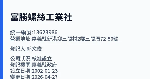 富勝螺絲工業社的照片-統編 13623986(嘉義縣) 公司登記資料與營業項目詳細圖表