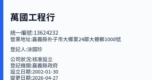 萬國工程行的照片-統編 13624232(嘉義縣) 公司登記資料與營業項目詳細圖表